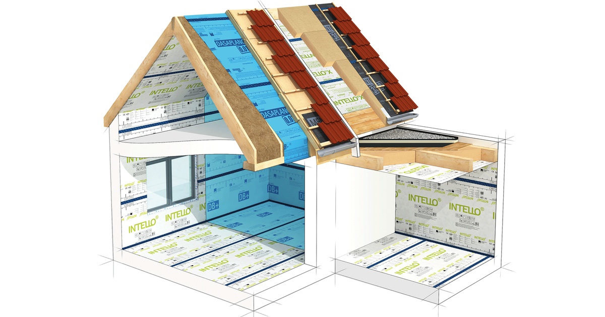 Airtightness systems | pro clima international