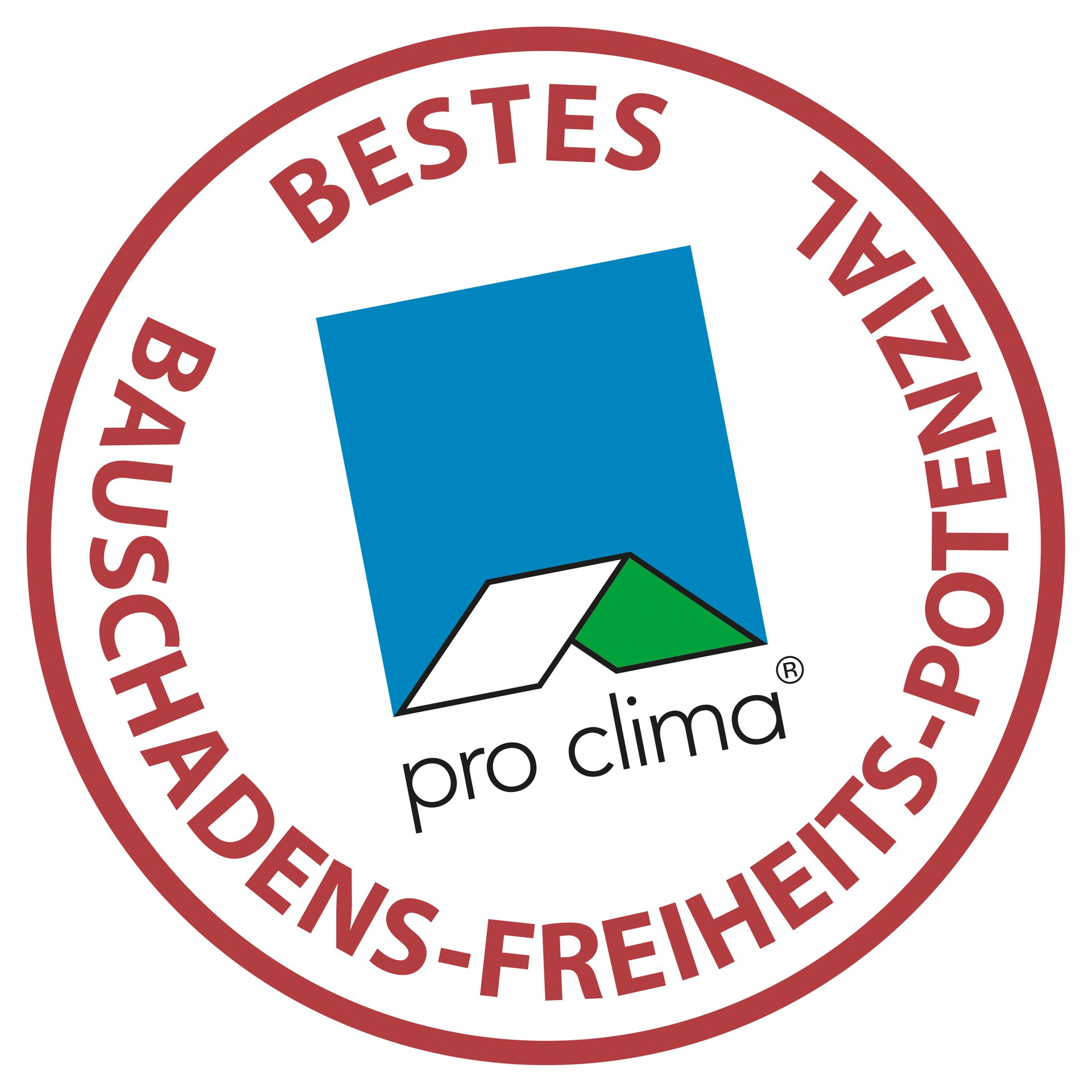 INTELLO PLUS | pro clima international