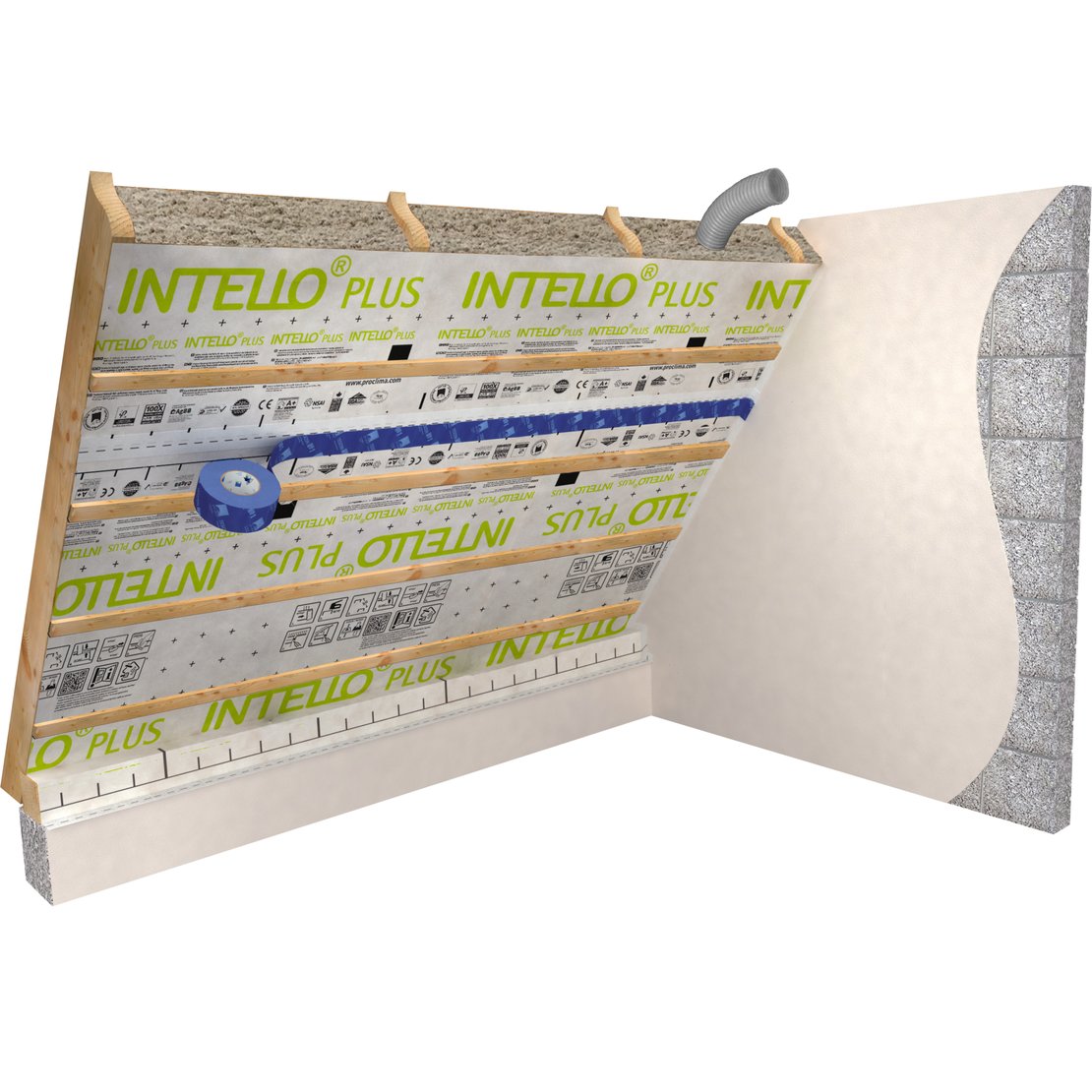 INTELLO PLUS | pro clima international