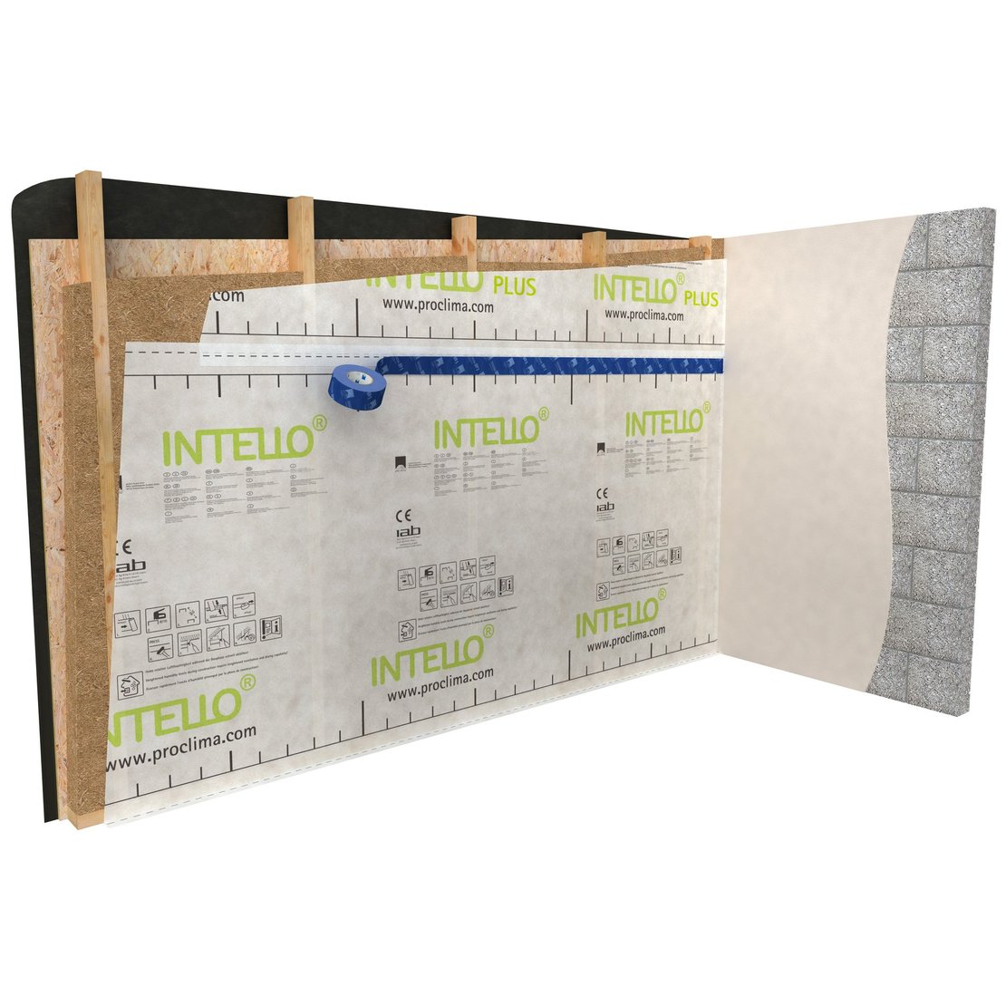 INTELLO | pro clima international