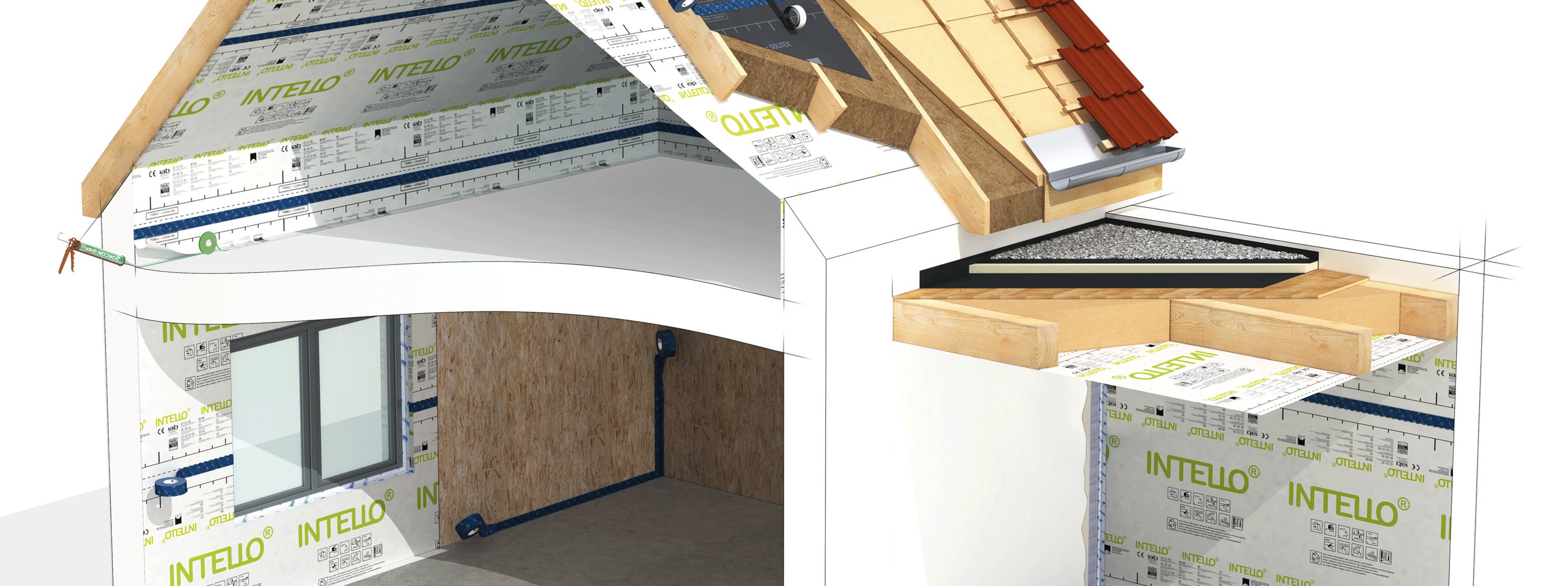 INTELLO PLUS | pro clima international